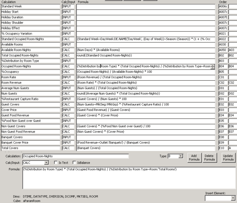 Building Complex Financial Models for Infor Olap Using CIPHER’s ...