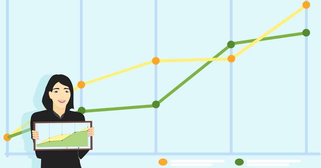 Five tips for defining effective KPIs - Business Intelligence and Analytics