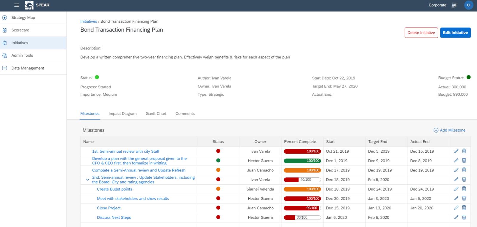 SPEAR Help - Business Intelligence and Analytics